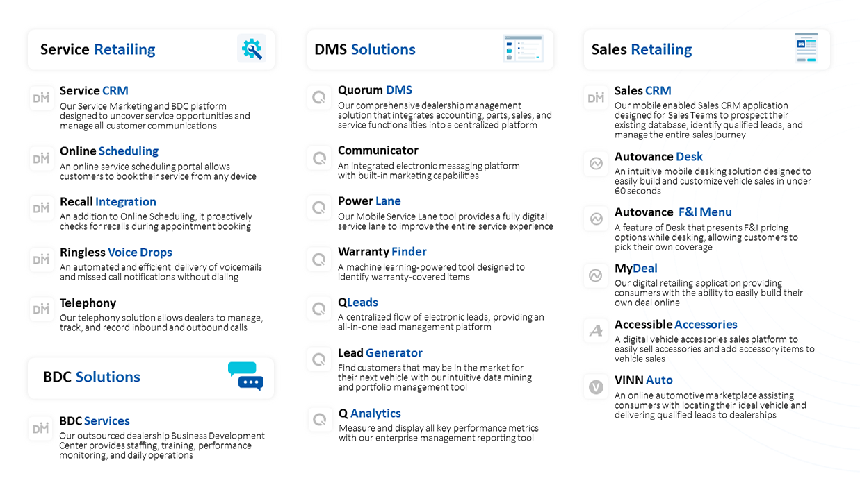 QuorumInfoTech - Quorum Information Technologies Inc.